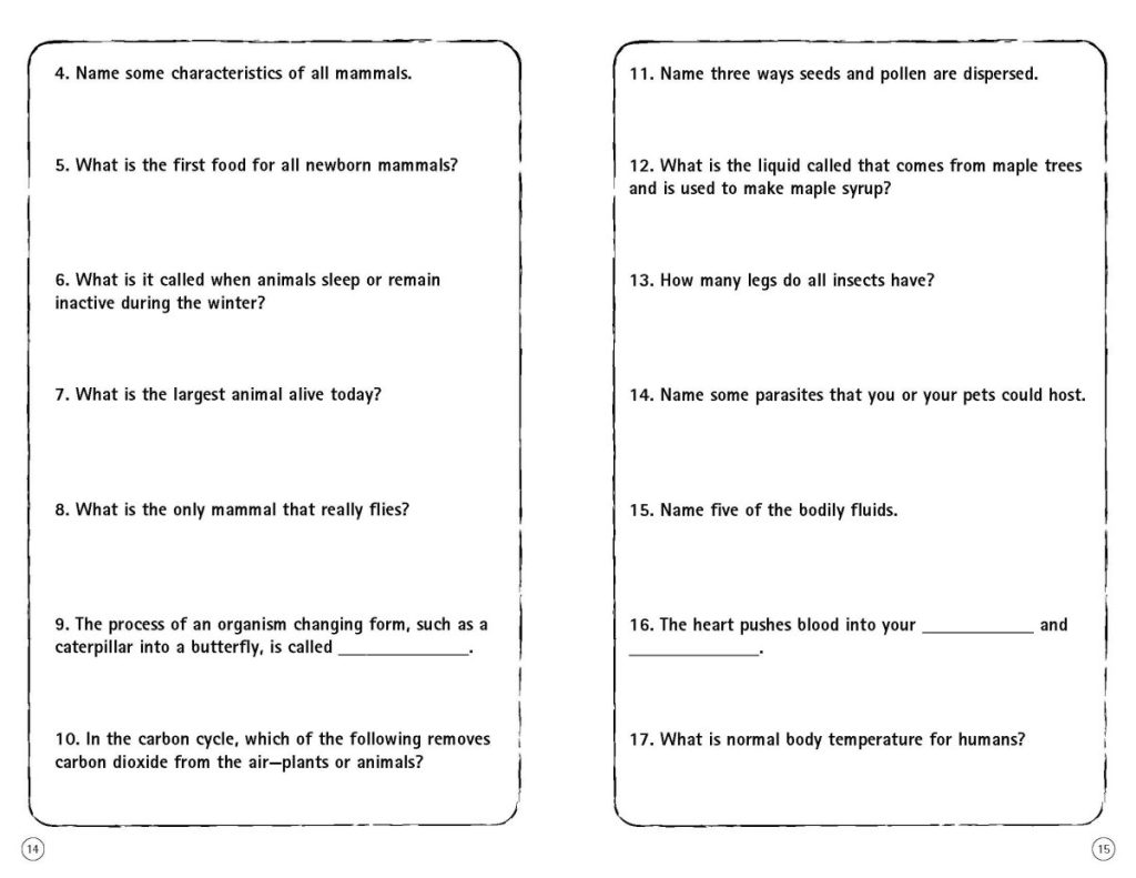 101 Things Everyone Should Know...Book Set - Shop DC SBDC